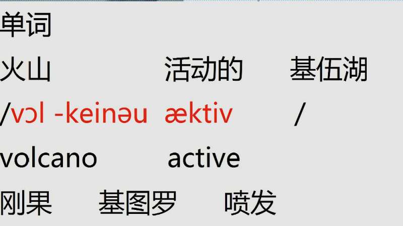 新概念英语第二册第67课单词01:活动的active