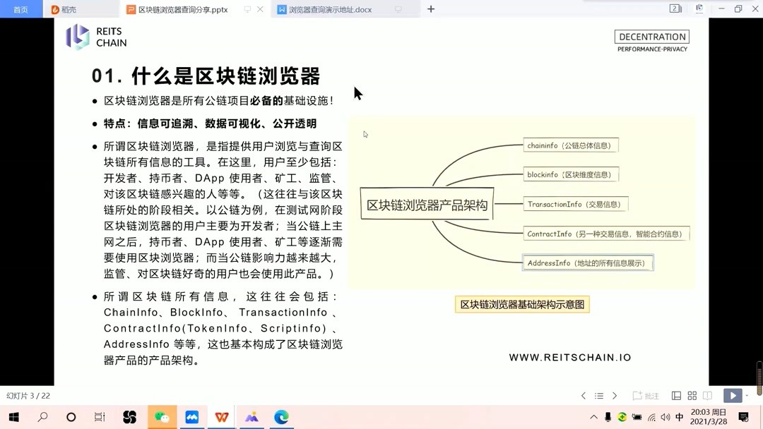 线上会议第六期:区块链浏览器的使用