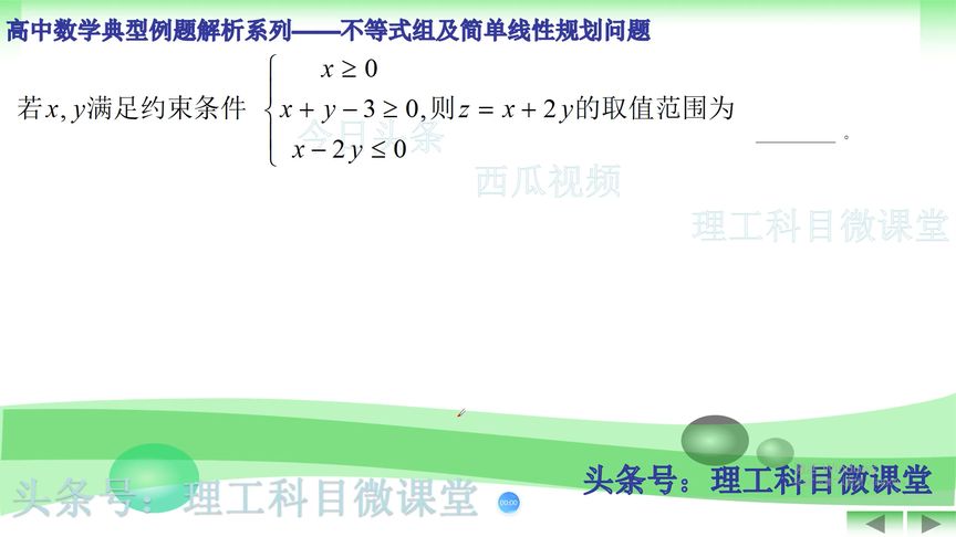 高中数学典型例题解析系列-不等式组及简单线性规划问题