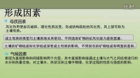 土壤污染及其防治一