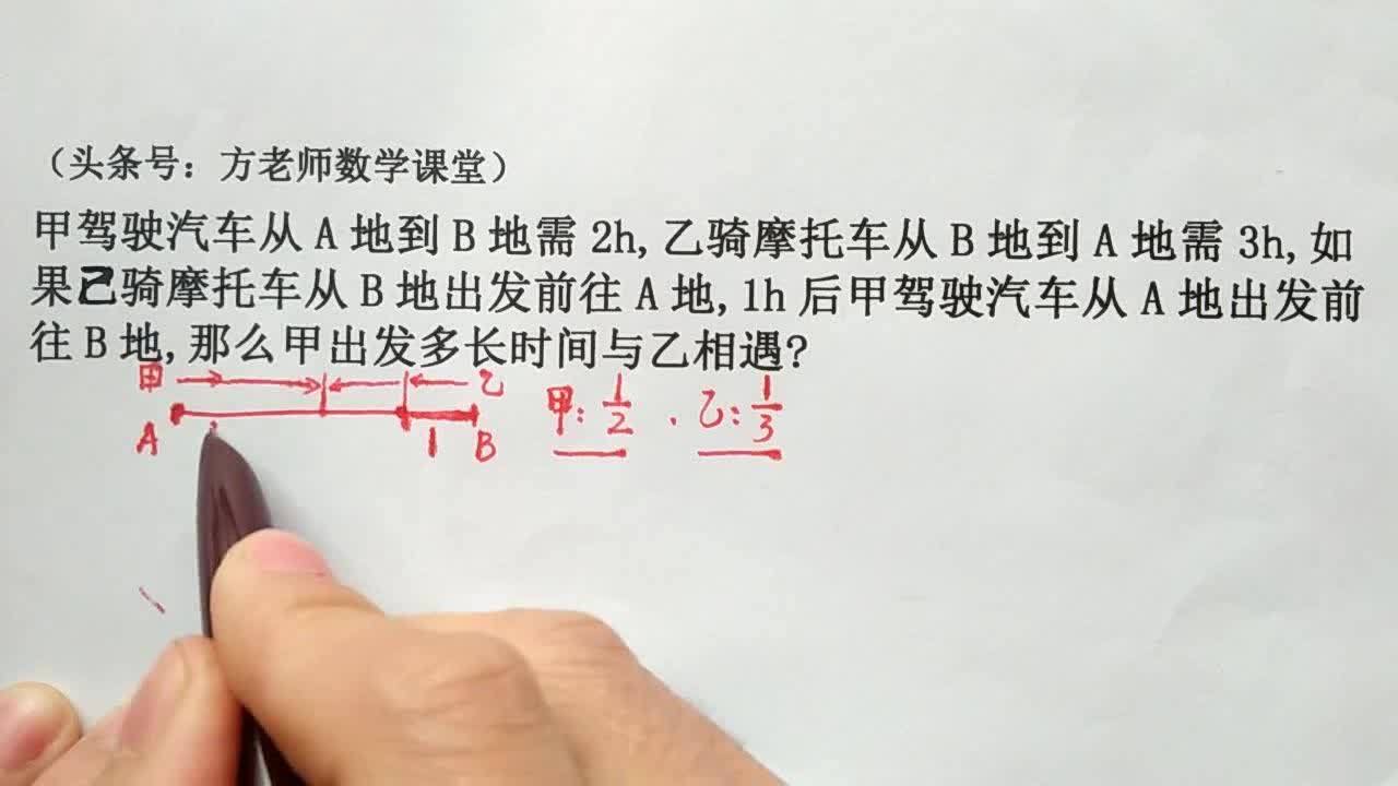 数学7上:甲出发多久与乙相遇?这类行程问题,如何得到速度?