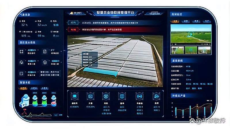 环球软件农业物联网平台助推农业数字化转型升级