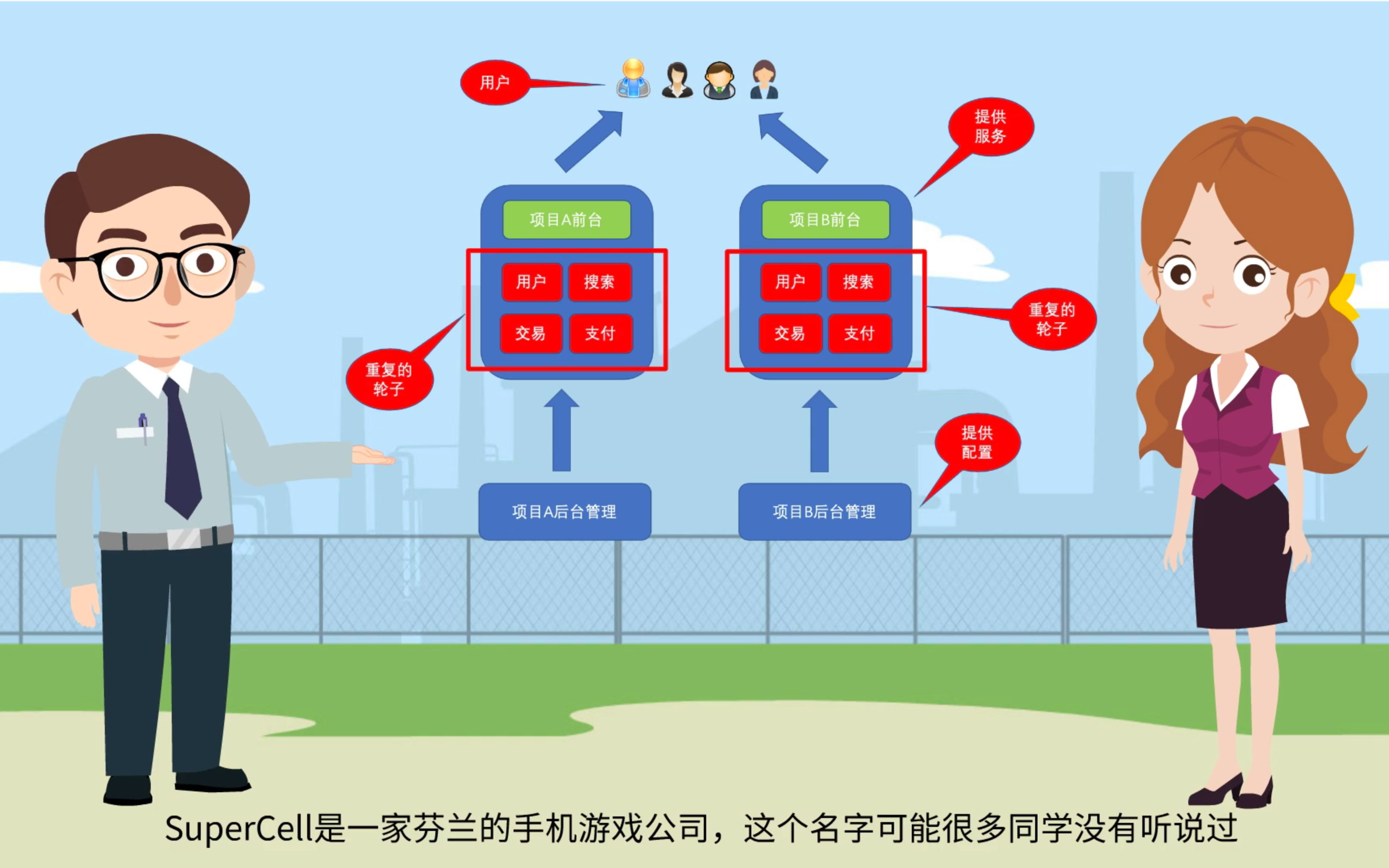 【动画版】不了解数据中台,工作都不好找!【宁哥IT课程】