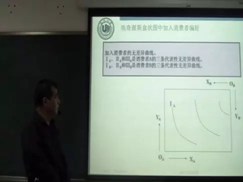 温大微观经济学 第9章一般均衡与福利经济学(上)