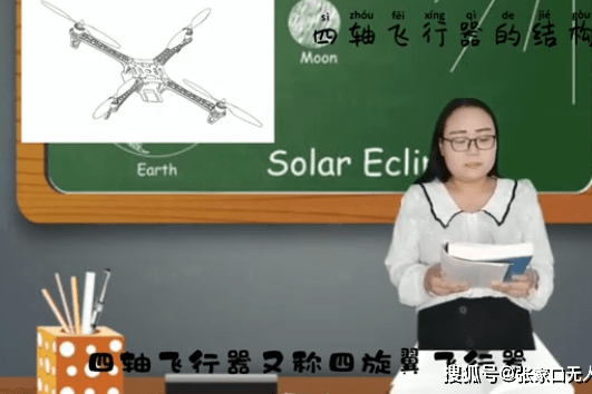 无人机知识小课堂四轴飞行器的结构原理