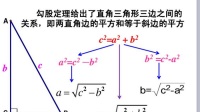 勾股定理课程巩固
