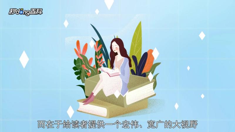 一分钟读懂世界简史