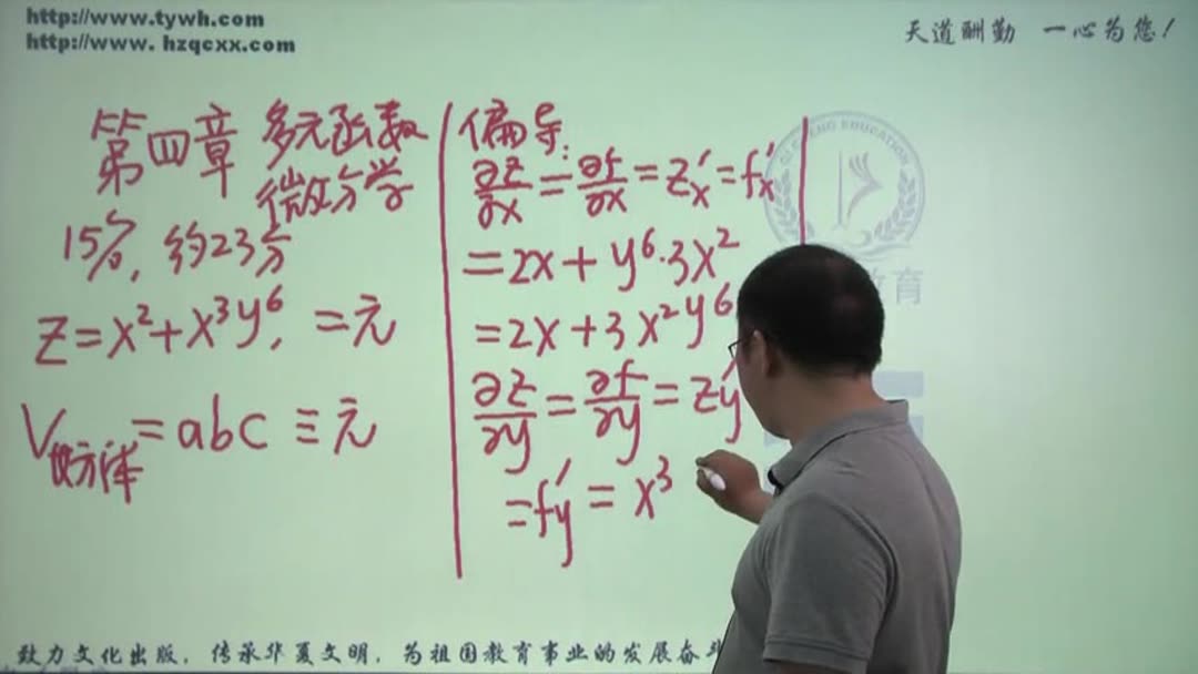 高等数学 多元函数微分学