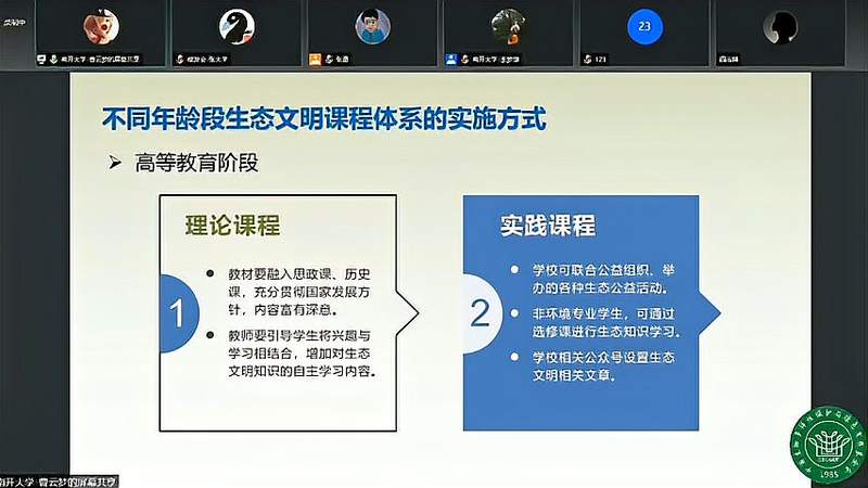 曹云梦:面向不同年龄阶段的生态文明科普课程体系构建(四)