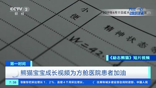 [第一时间]熊猫宝宝成长视频为方舱医院患者加油