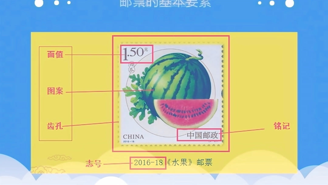 微课堂 大班美术《邮记:制作邮票》 幼儿园大班美术(5-6岁)