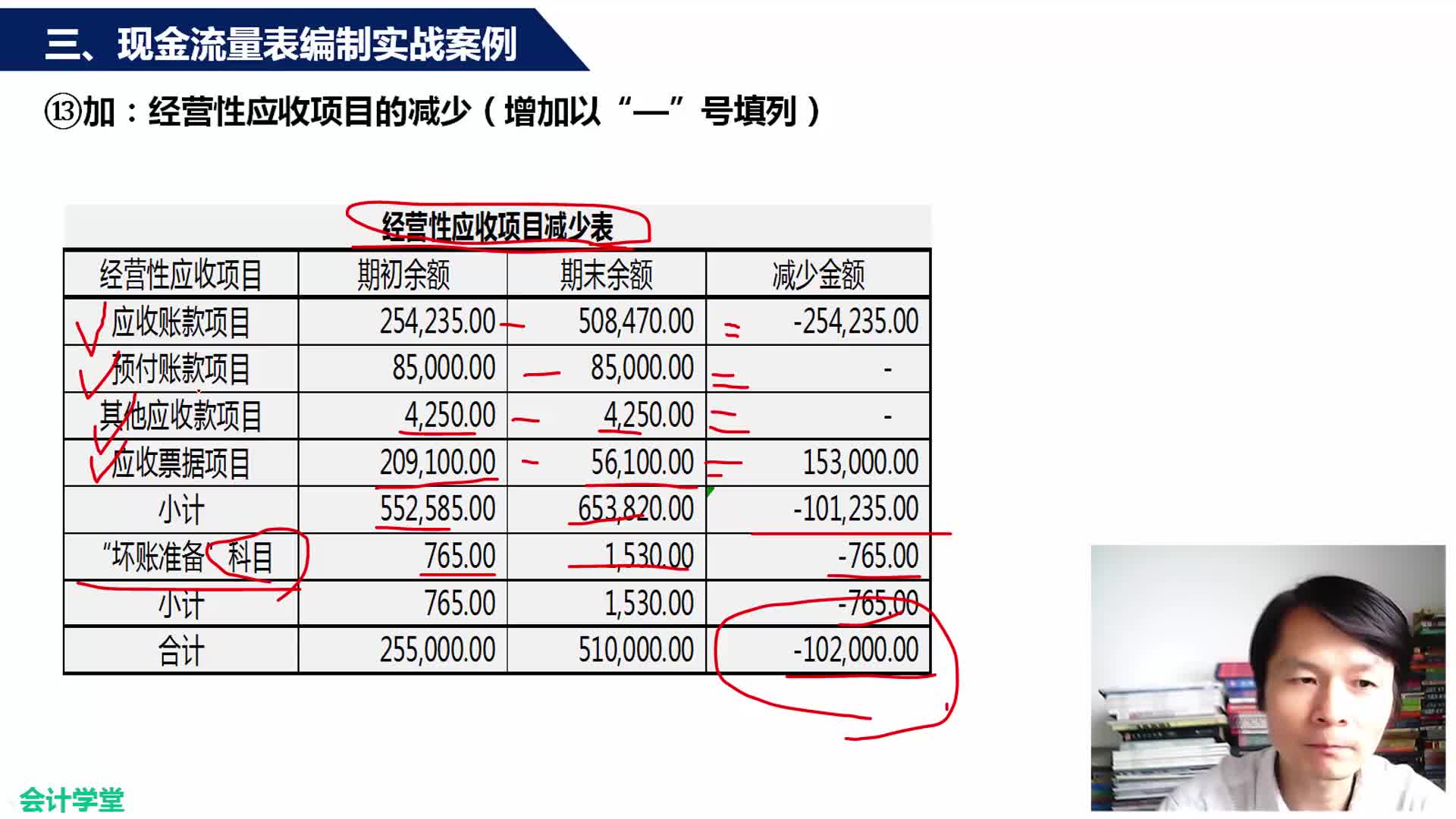 财务报表模板_会计三大报表模板_装饰公司财务报表模板