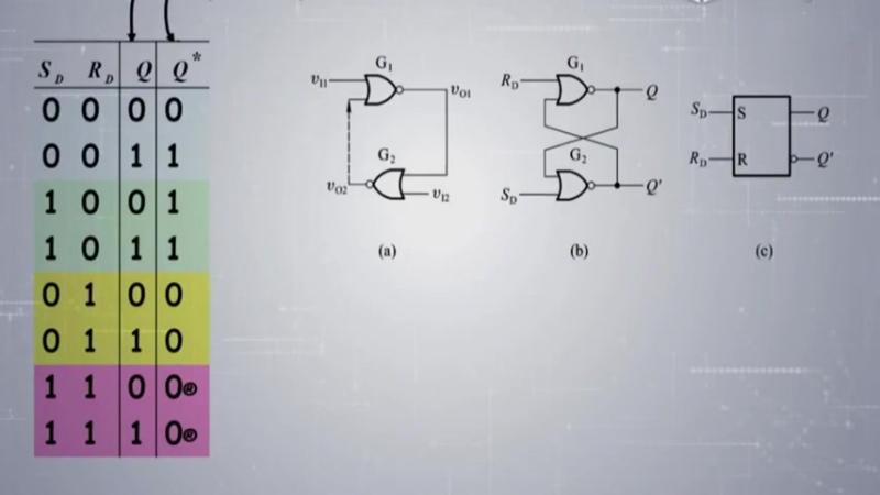 清华大学王红数字电子技术基础课程:第81讲