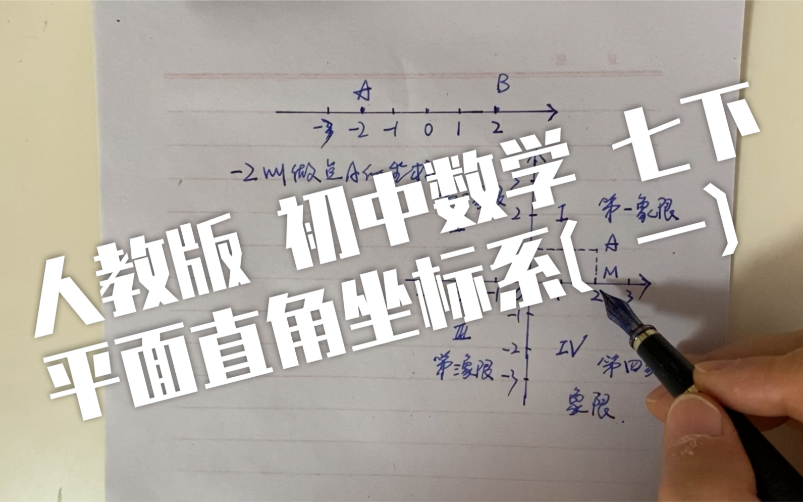 人教版 初中数学 七下 第七章 平面直角坐标系(一)