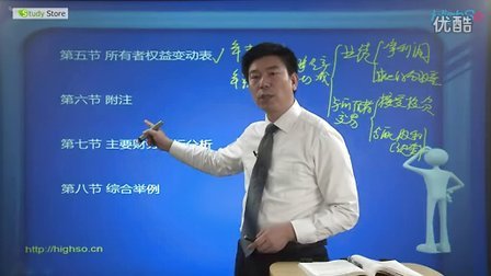 2012年初级会计实务串讲班07