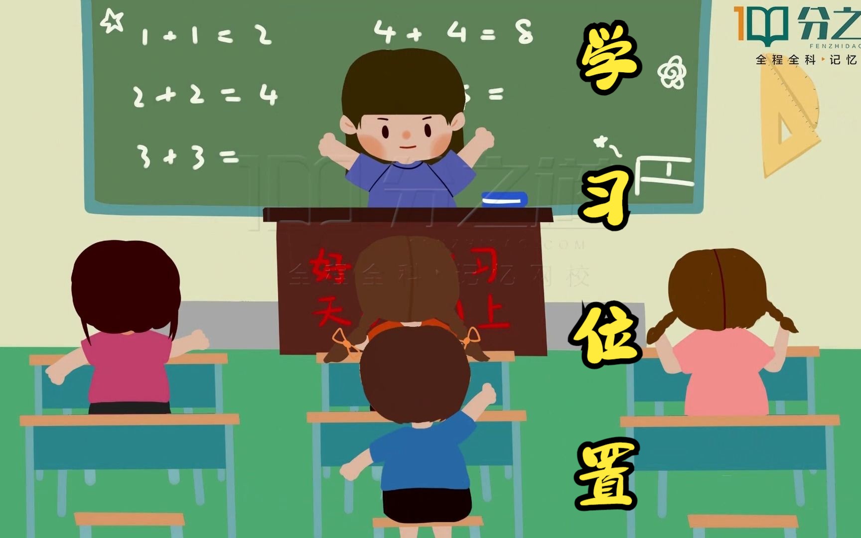 小学数学知识点:认识和学习位置