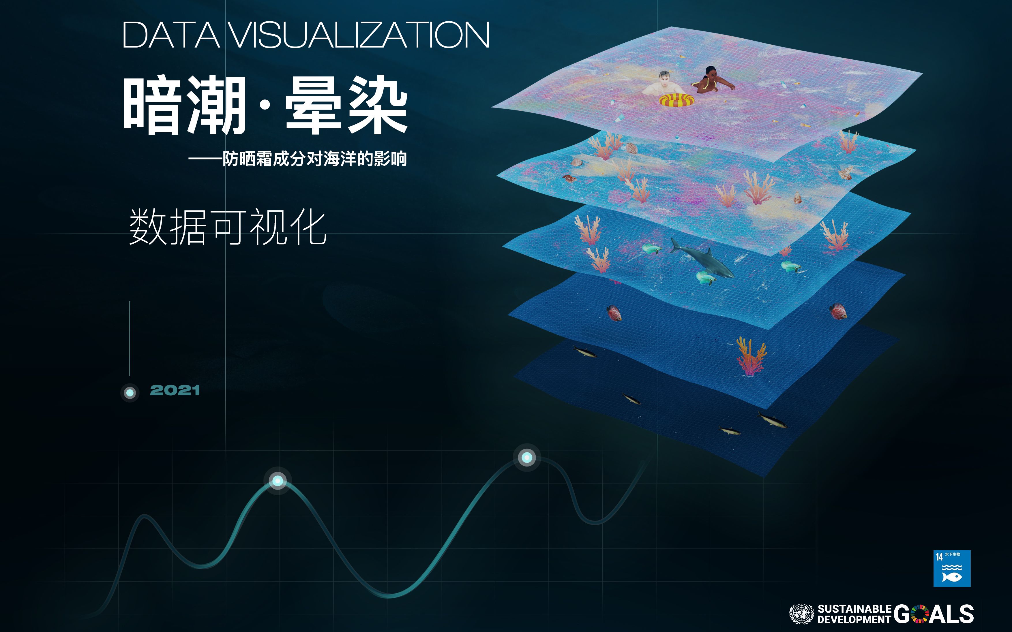 【 SDGs】 暗潮·晕染——防晒霜对海洋的影响(数据可视化)