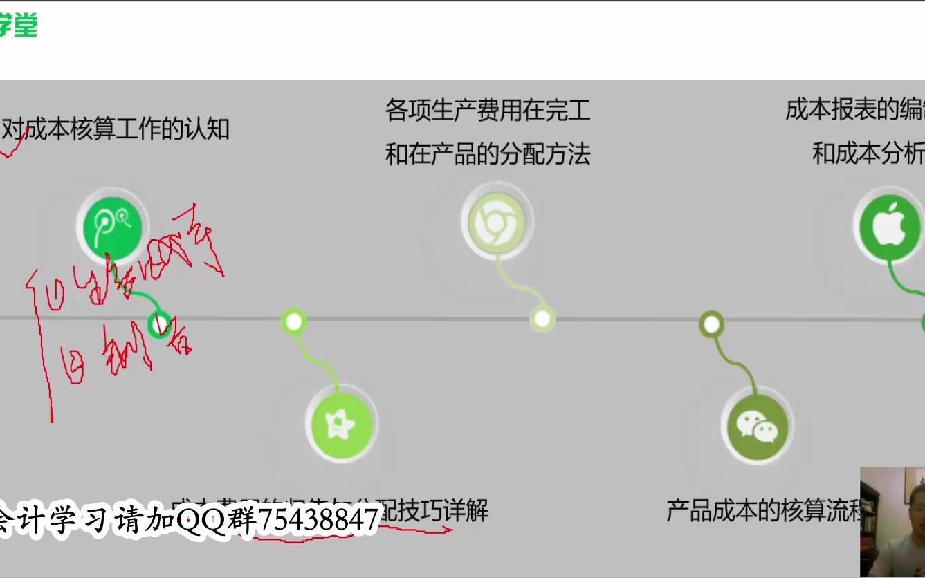 工业成本核算表格_工业成本核算软件_工业成本核算方法有哪些