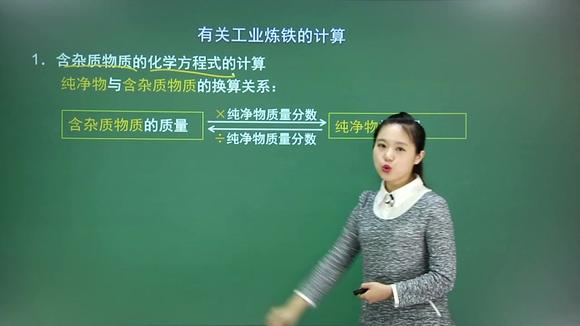 初中化学重点,有关工业炼铁的计算题,快把解题方法记下来