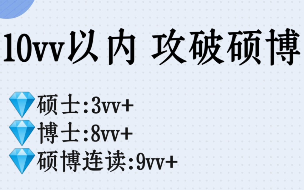 捡漏啦❗硕博提升费用才不到10vv,性价比超高!