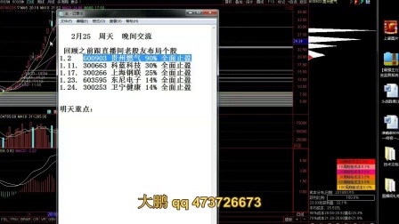 短线王 斗战圣佛终极篇VOL指标技术战法