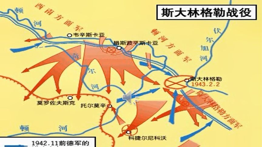 第二次世界大战的转折---斯大林格勒战役