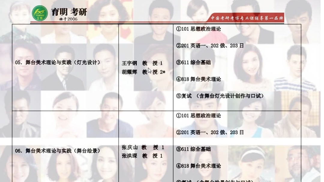 中央戏剧学院舞台美术系考研真题