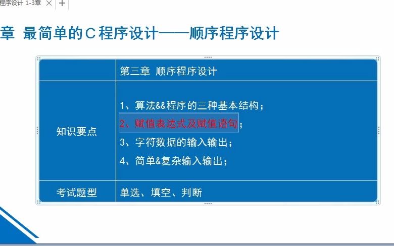 2-广东计算机专升本《C语言程序设计》第三章--赋值表达式及赋值语句