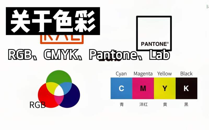 关于色彩几种模式RGB、CMYK、Pantone、Lab的区别?