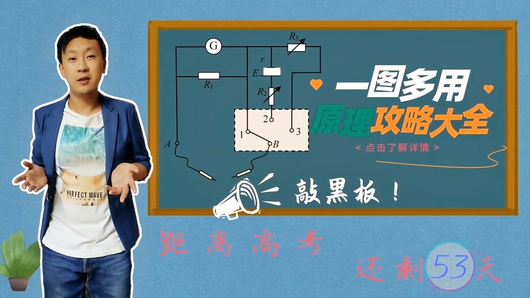 高考倒计时53天:1图3用,多用表内部结构,表头改电压电流表