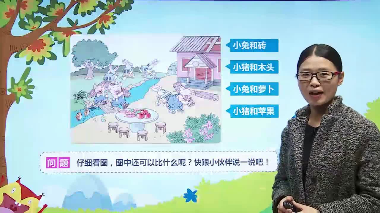 小学一年级数学上册 全套小学同步辅导教学视频大全 第二课 比多少
