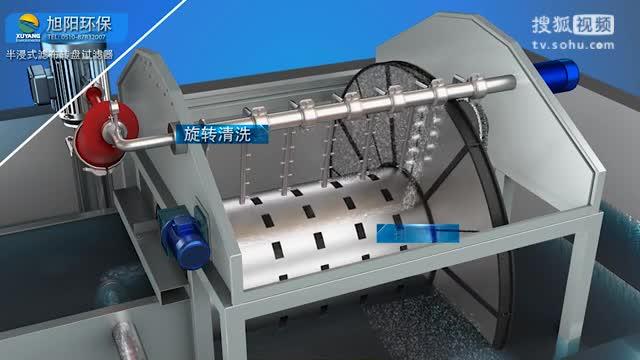 半浸式滤布转盘过滤器原理演示