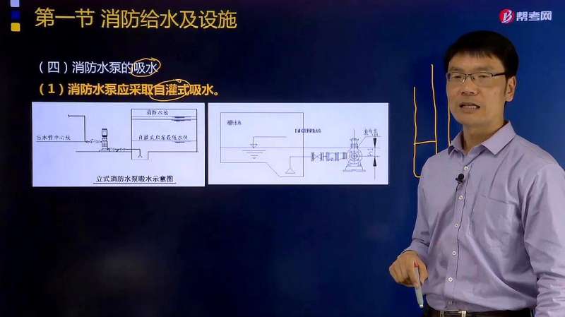帮考网黄明峰老师带你了解消防水泵应采取哪种吸水方式?