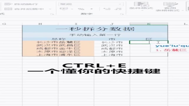 Excel速成入门,成就了百分之二十的大神
