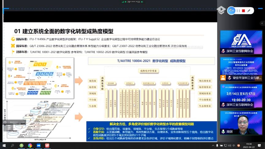 智能制造与工业互联网第六期—数据智能—数字化转型成熟度模型…