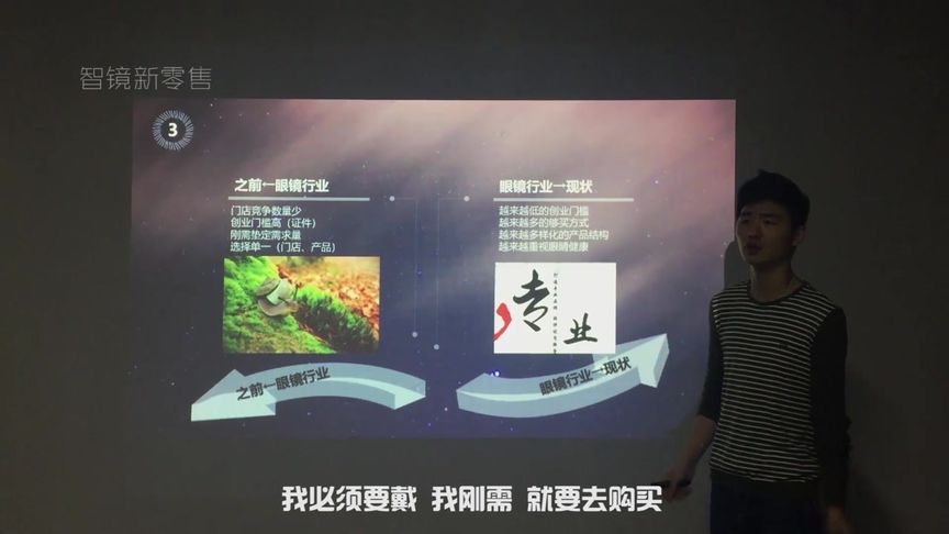 眼镜新零售-超低门槛的眼镜行业真让人心疼