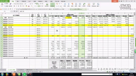 会计做账实操培训_会计做账培训_新会计做账真账实操