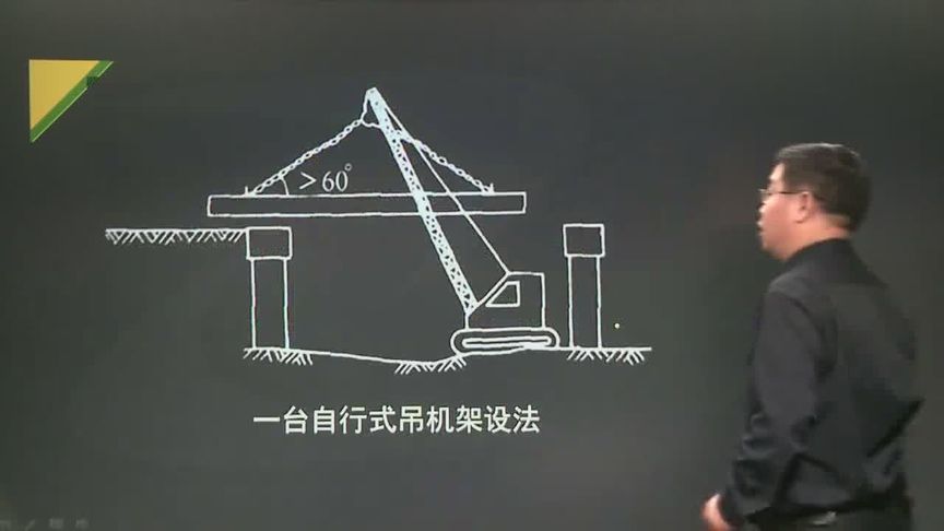 「2018年」二级建造师市政公用工程管理与实务-申玉辰(最新版)