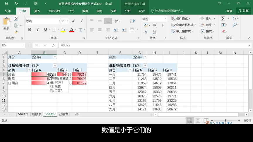 Excel中如何在数据透视表中使用条件格式,操作简单,看一遍就会