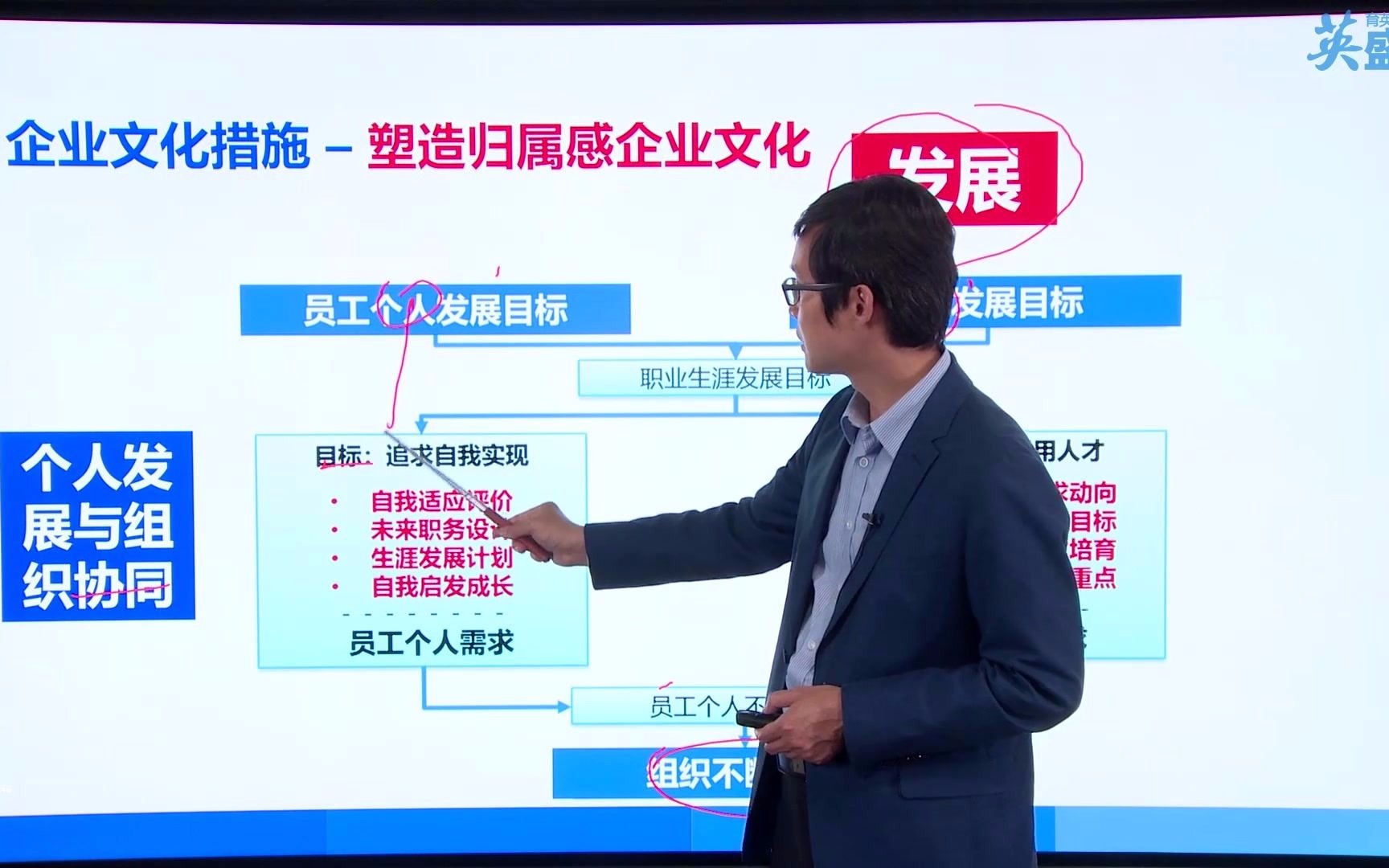 企业文化归属感建设:怎么让员工有更好的发展? 人力资源开发与管理...