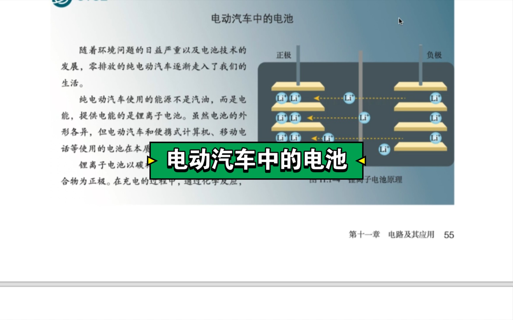 电动汽车中的电池