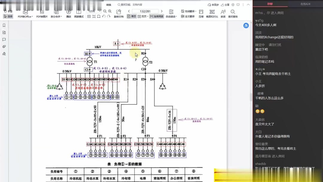 供配电专业 第03章 负荷计算及无功补偿 第1次 今生 仟帆教育