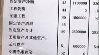 一小时看懂财务报表01.flv