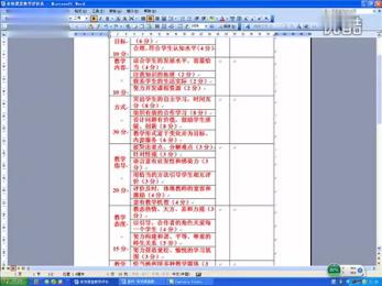 有效课堂教学评价表