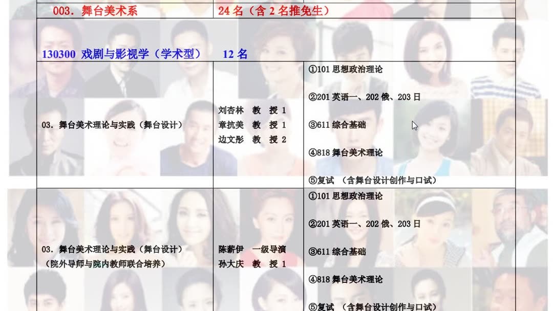 中央戏剧学院舞台美术系舞台设计方向考研真题