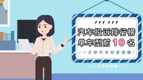 买车莫着急,先看看汽车投诉排行榜,免得入坑了都不知道
