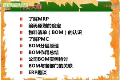 科技大家看:物料编码、BOM、ERP基础知识学习!