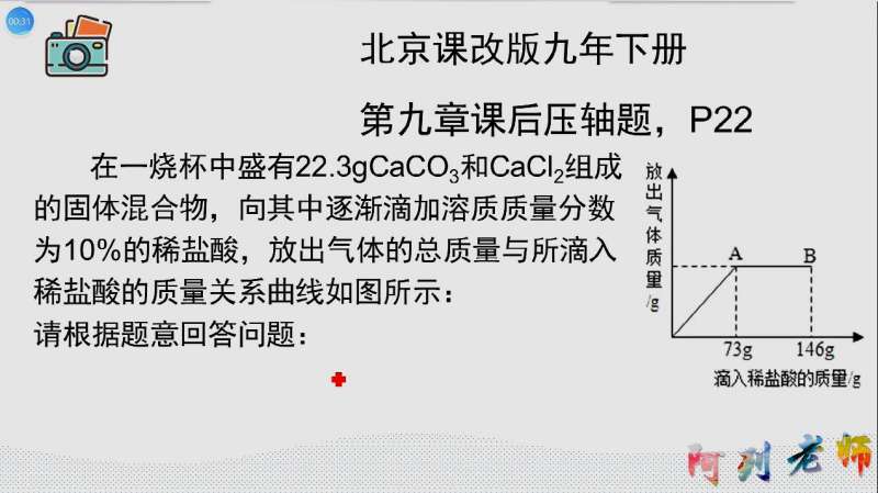 阿列老师:初三化学第九章课后压轴题溶质质量分数