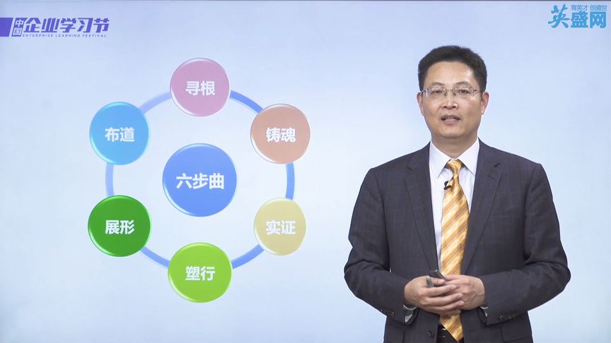 企业文化落地的思路和方法:企业文化落地六部曲分享