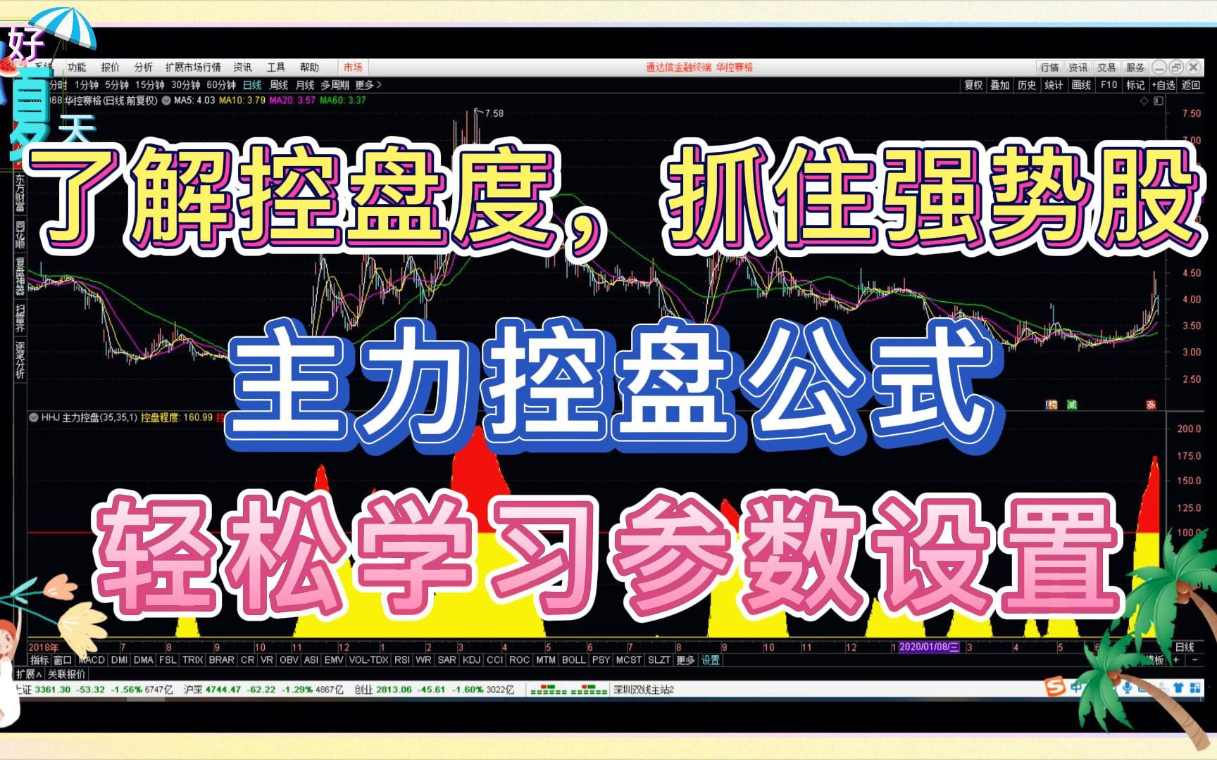 了解控盘度,学习参数设置,掌握强势标的——主力控盘公式,这个就够用...